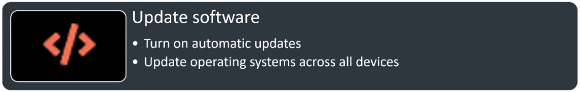 Cybersecurity Strengthening Campaign » Admin By Request