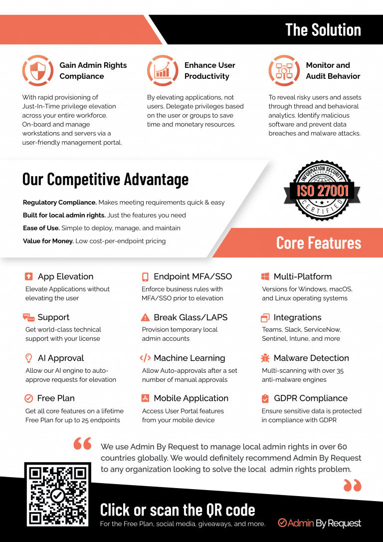 Endpoint Privilege Management » Admin By Request